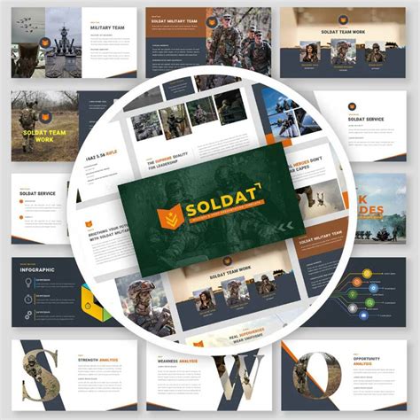 SOLDAT Military And Army Presentation Google Slides Template