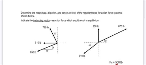 Solved Determine The Magnitude Direction And Sense Chegg Com