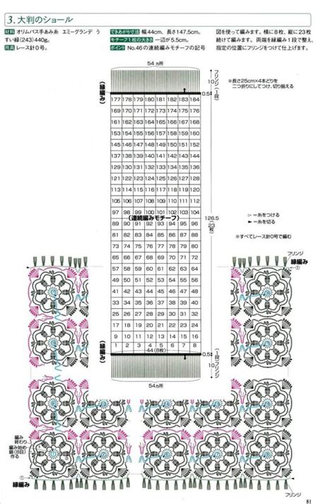 Cute Crochet Motifs Shawl Pattern Jpcrochet