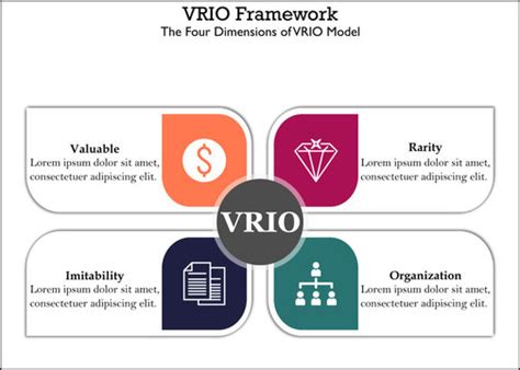 รูปภาพvrio เลือกดูภาพถ่ายสต็อก เวกเตอร์ และวิดีโอ253 Adobe Stock