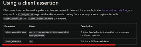 Active Directory Certificate Credentials Clarify How To Compute Client Assertion Value