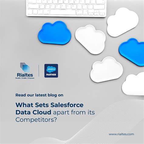Salesforcedatacloud Ai Customer360 Digitaltransformation… Rialtes