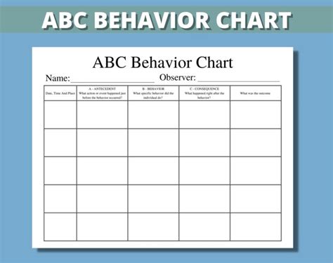 Free Printable Abc Behavior Chart Free Printable Chart