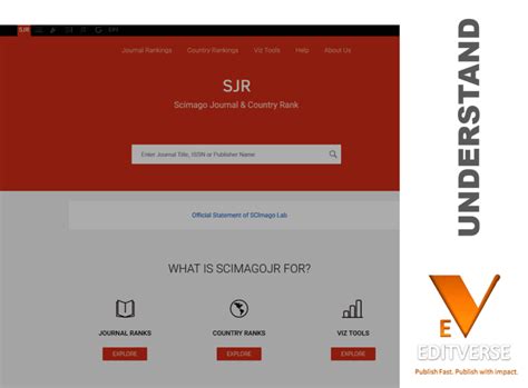 Sjr Cites Per Doc Explained Academic Metrics