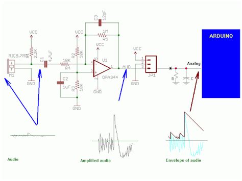 Electret Microphone With Arduino Page Interfacing Arduino Forum