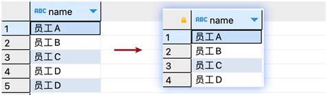 6种sql数据去重技巧！sql去重语句 Csdn博客