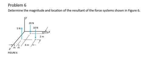 Solved Problem 6 Determine The Magnitude And Location Of The