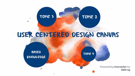 Geek Up User Centered Design Canvas By Ngoc Le On Prezi