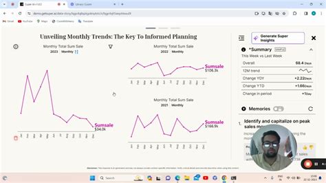 ayush nath tiwari on linkedin gpt datastory datastorytelling