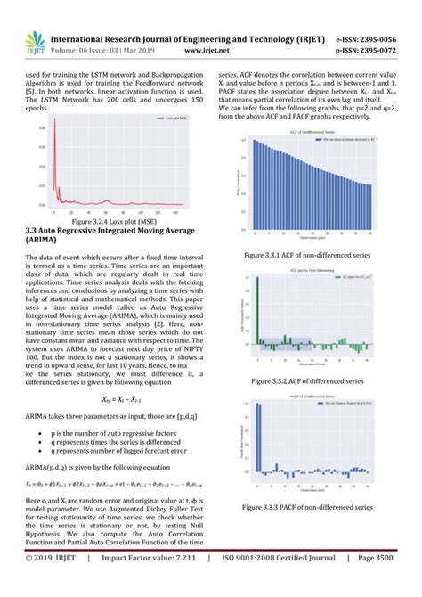 Irjet Stock Price Prediction Using Combination Of Lstm Neural Networks Arima And Sentiment