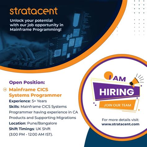 Bharath Ram On Linkedin Mfhiring