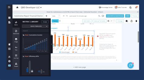 Support That Empowers Reach Reporting