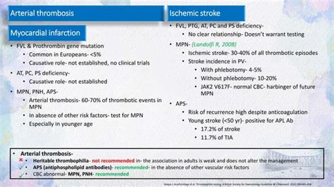 Thrombophilia Testingpptx