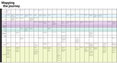 Fathers Uplift Custom Ehr Development Digital Scientists