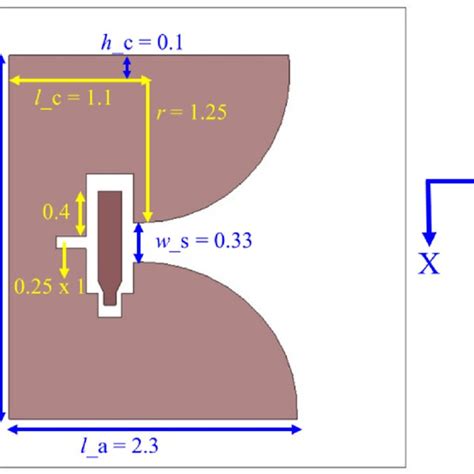 Vivaldi Antenna A Antipodal Design B Single Layer Design