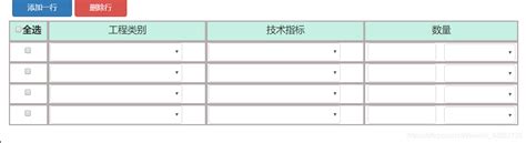 添加行和删除行添加行 删除行的原型规则 Csdn博客