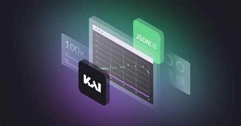 singlestore kai™ real time analytics benchmarks turbocharge your