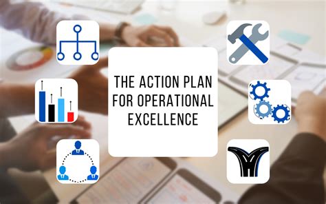 The Action Plan For Operational Excellence Perfony