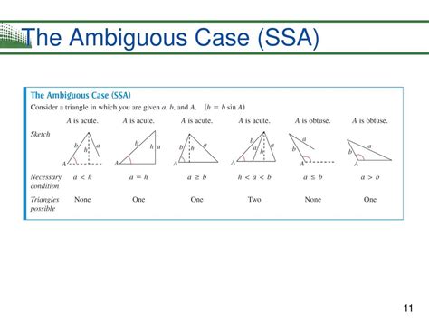 Copyright © Cengage Learning All Rights Reserved Ppt Download