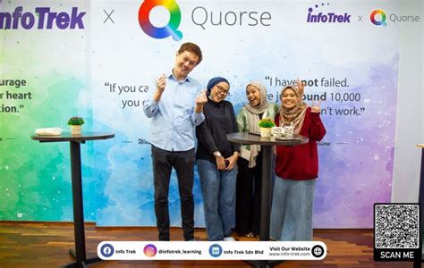 Info Trek Sdn Bhd On Linkedin Infotrek Quorse Thankyou