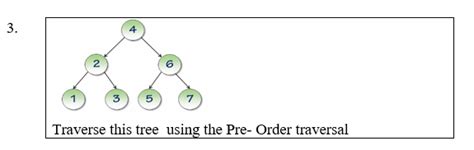 Solved 3 Traverse This Tree Using The Pre Order Traversal