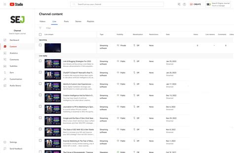 Youtube Analytics How To Find And Analyze Data