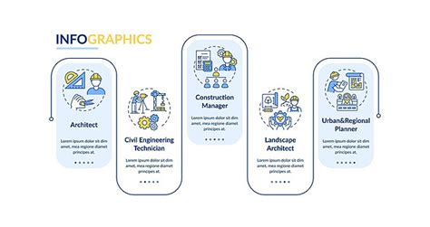 Civil Engineering Work Vector Infographic Template Instructions Layout