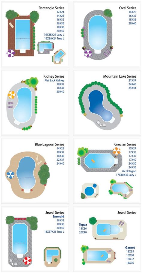 Basic Pool Shapes