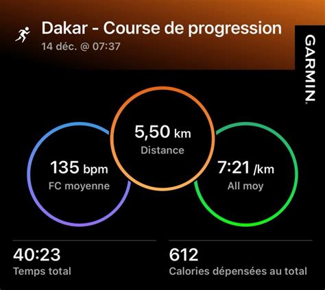 Amoulcetadire Abdourahmane Ndoye