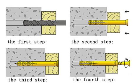 How To Use Screw Anchors Effectively Keneng
