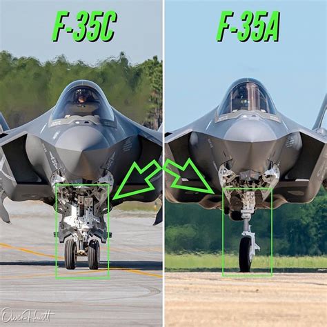 F 35c Vs F 35a And B Nose Comparison