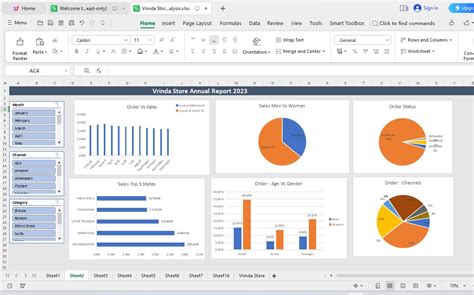 Dataanalytics Excel Datascience Businessintelligence