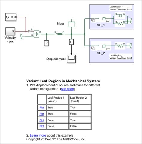 Model Variants In A Mechanical System Using Variant Connector Blocks Matlab Simulink