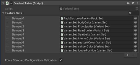 Gameobjects And Components Unity Forma 304