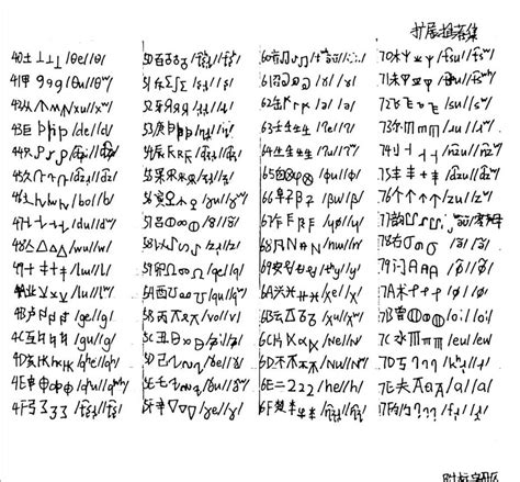 Shidinn And Neo Shilu Letters Part 2 By Arruxcorp2024 On Deviantart