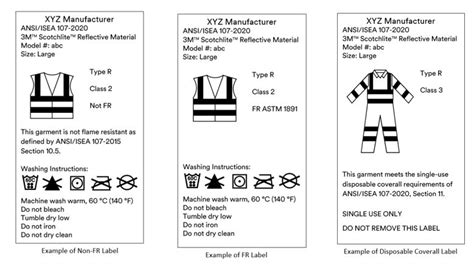 Ansi Isea 107 2020 Made Easier A Quick Reference To The High