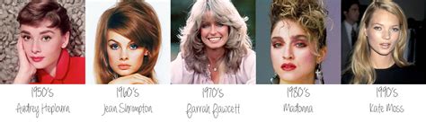 The History Of Makeup Timeline Mugeek Vidalondon