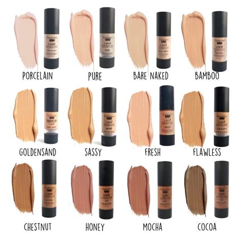 What Is Foundation Makeup
