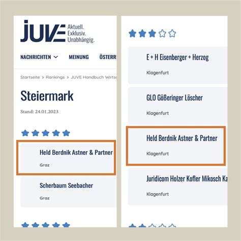 Michael Wohlgemuth Posted On Linkedin