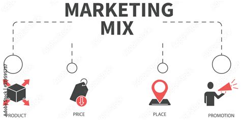 P Marketing Mix Vector Illustration Concept Banner With Icons And Keywords P Marketing Mix