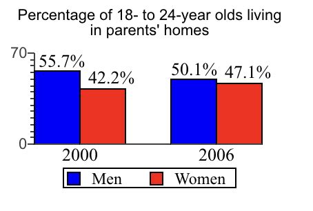 Solved Refer To The Figure At The Right Chegg Com