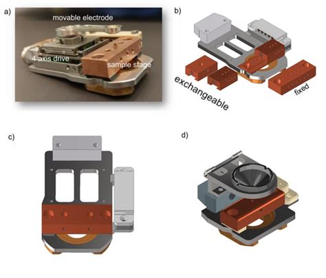 Figure 1 From The Modular Atom Probe Concept Semantic Scholar