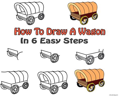 How To Draw A Wagon In 6 Easy Steps