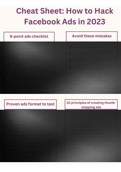 Udit Chauhan On Linkedin Ecommerce D2c D2cbrands Facebookmarketing Facebookadvertising