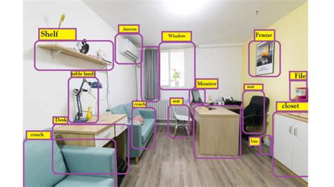 Train Your Object Detection Model Using Yolo By Hassanq01 Fiverr
