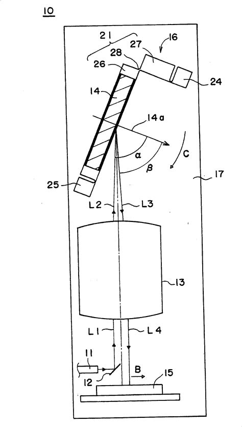 Spectroscope Eureka Patsnap