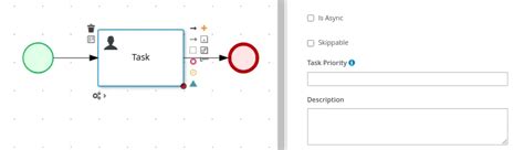 setting task priority as an mvel expression bpi the destination for