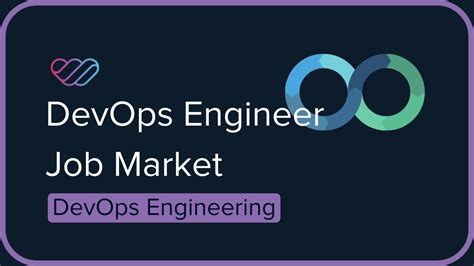 Devops Engineer Job Market Weclouddata