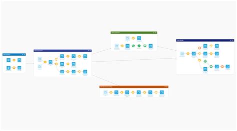 Solution Production Quality Control Dataiku Knowledge Base