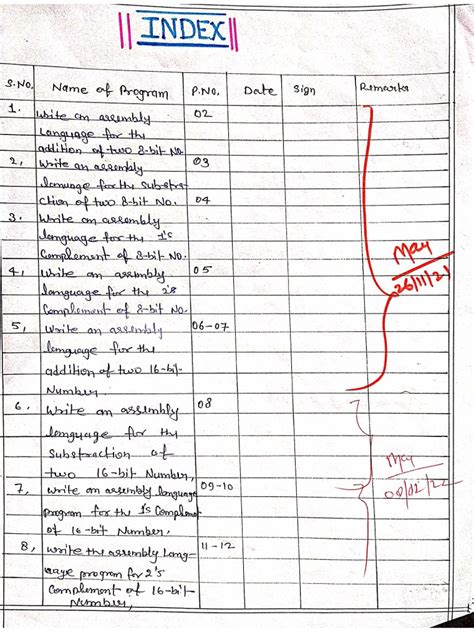 Microprocessor Practical File Pdf